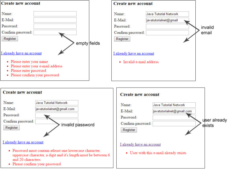 Glassfish Form Based Authentication Example | Java Tutorial Network