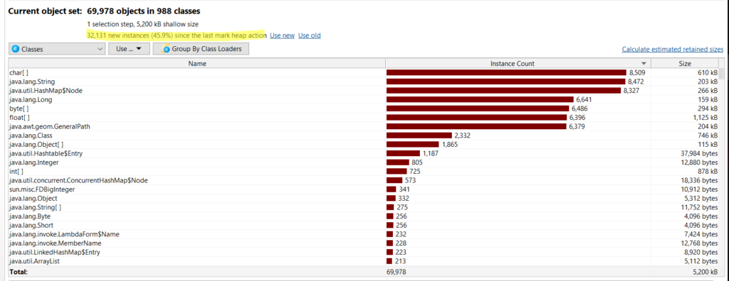 How to profile standalone java applications | Java Tutorial Network